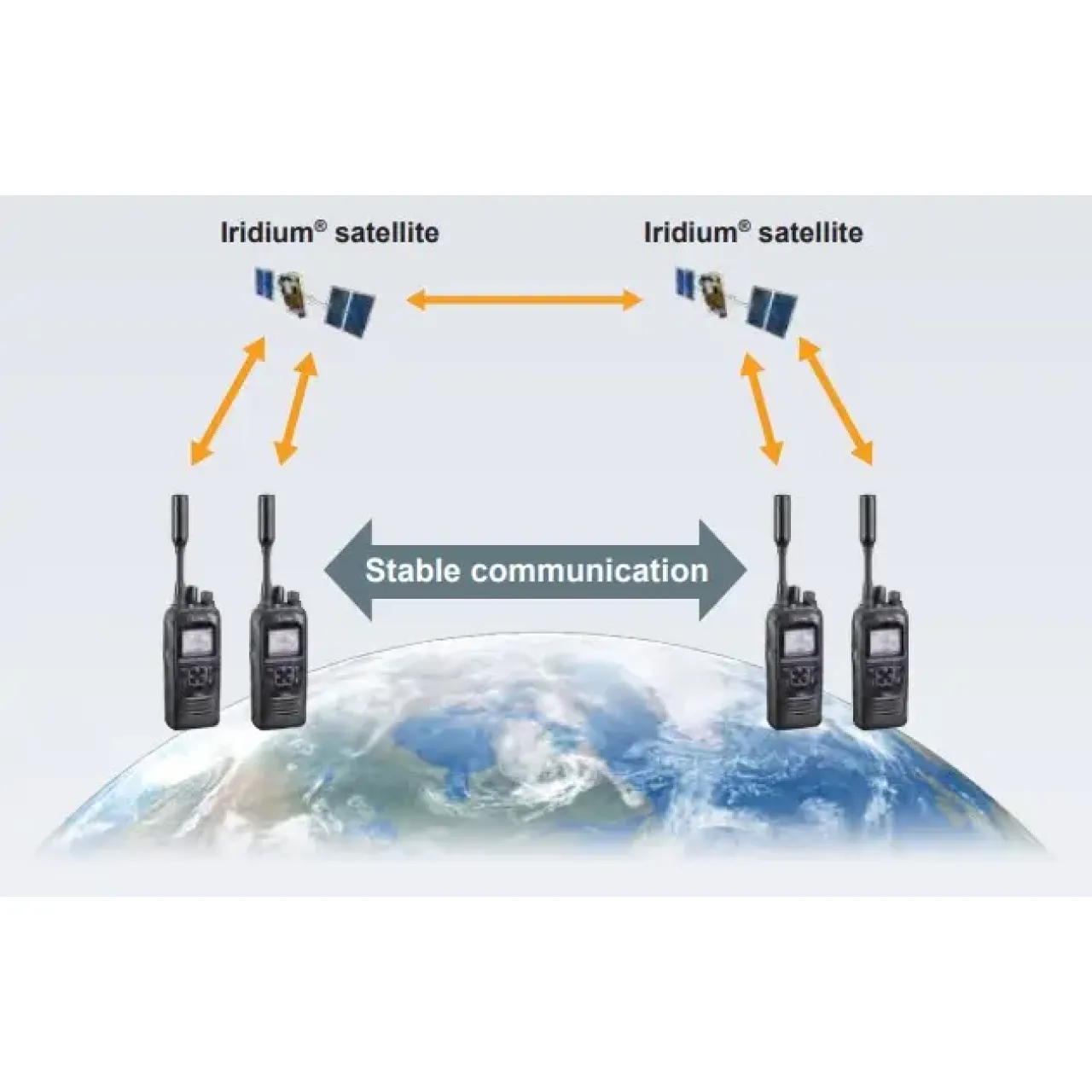Handhelds IC-SAT100 | ICOM France english